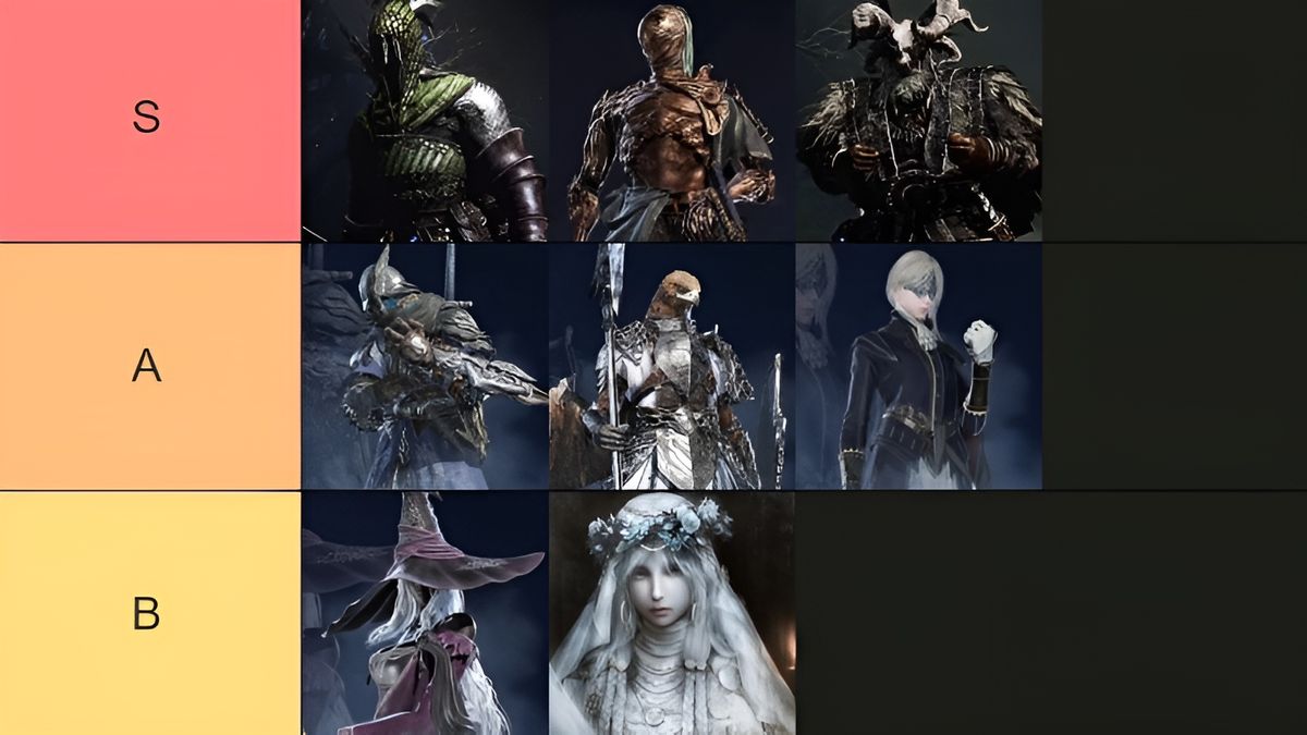 Elden Ring Nightreign best class: All 8 characters explained | Windows Central