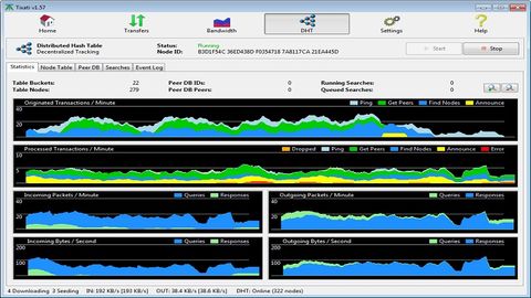 I tested Tixati, a free torrent client that offers a lot to torrent ...
