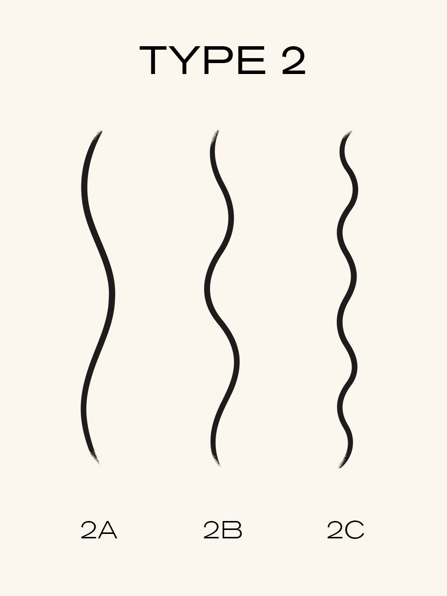 2 Hair Experts Explain How to Know Your Unique Curl Type | Who What Wear
