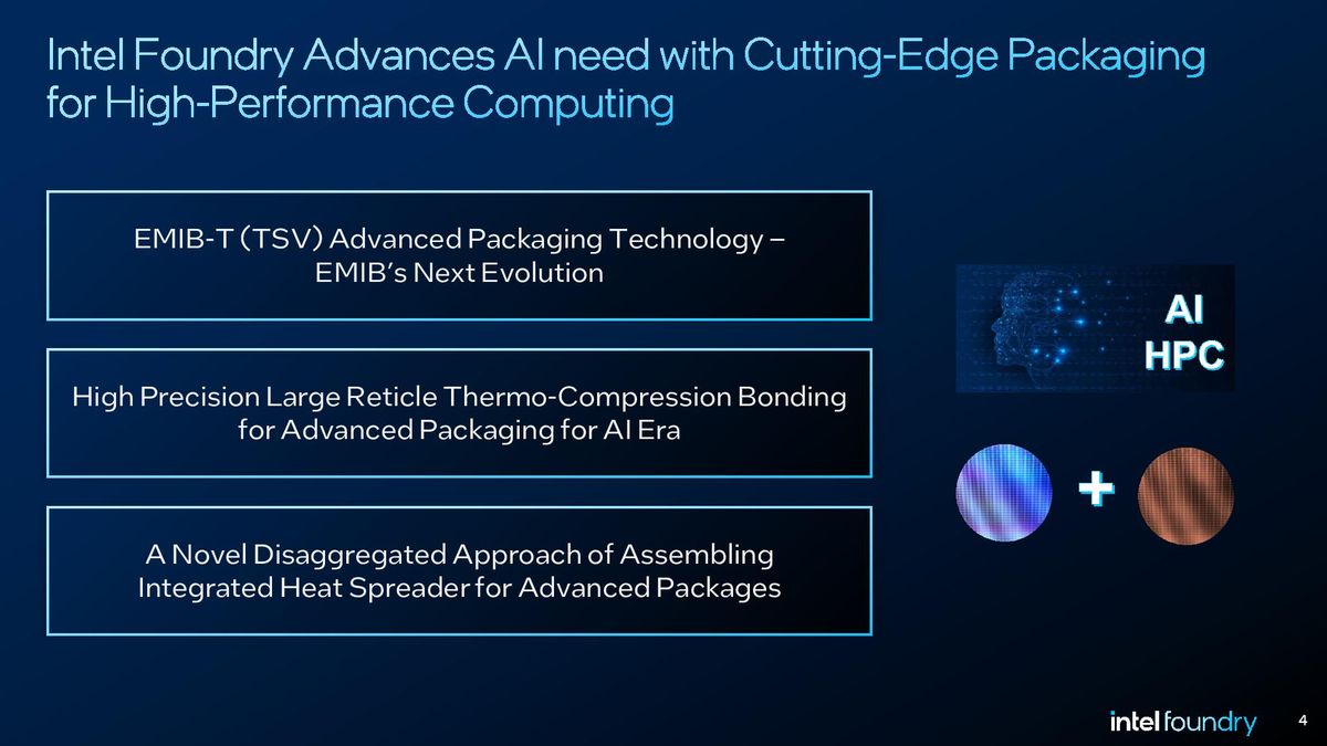 Intel details new advanced packaging breakthroughs — EMIB-T paves the way for HBM4 and increased ...