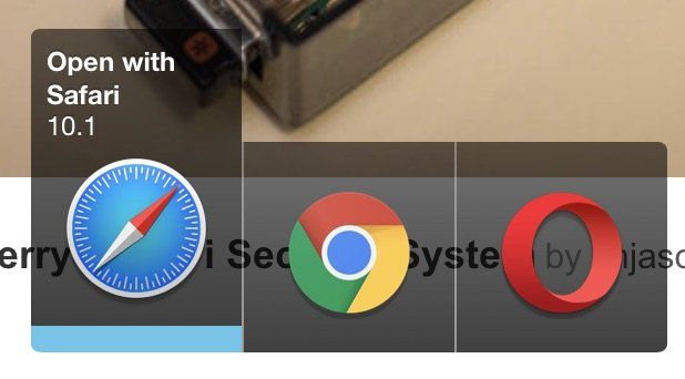 Best menu bar widgets for the Mac | iMore