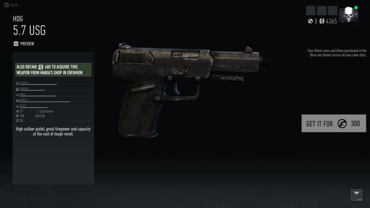 Ghost Recon Breakpoint weapons: All the guns in Breakpoint detailed ...