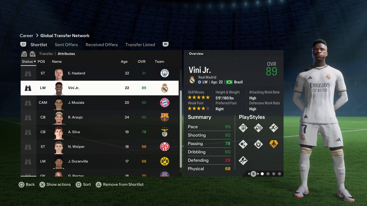 FC 24 best young players list reveals the top 50 career mode wonderkids ...