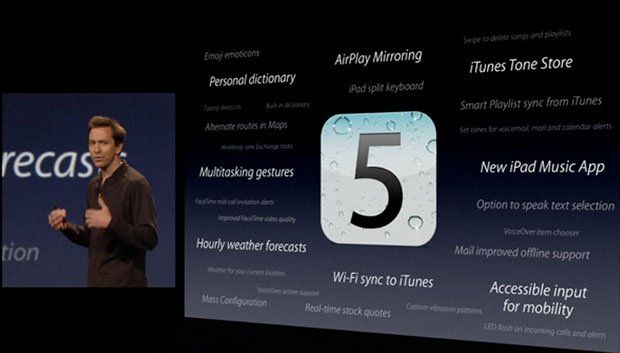 How iOS 6's flagship features compare to past versions, and to Android ...