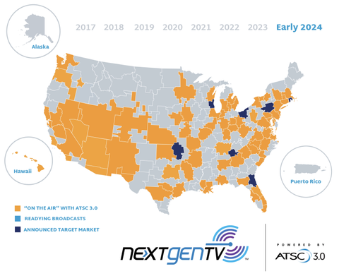 The Many Moving Parts of the Transition to NextGen TV | TV Tech