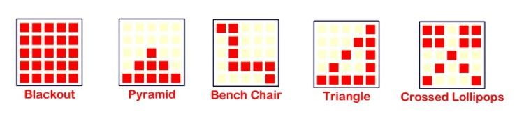 The different types of bingo games explained | GoodtoKnow