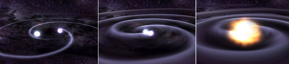 Dead Stars Collide, Explode | Space