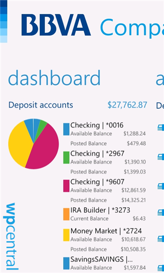 Official BBVA Compass banking app finally comes to Windows Phone ...