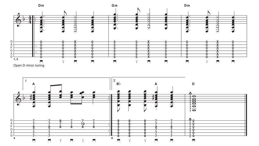 Acoustic guitar lesson: learn to play in open D minor tuning | MusicRadar