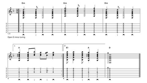 Acoustic guitar lesson: learn to play in open D minor tuning | MusicRadar