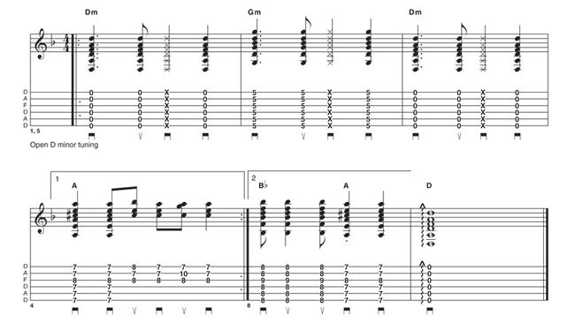 Acoustic guitar lesson: learn to play in open D minor tuning | MusicRadar