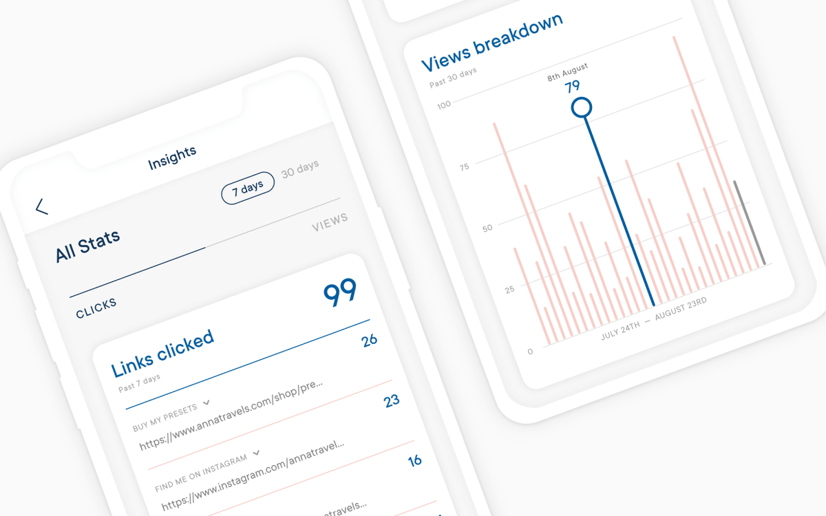 Milkshake website builder: How to use this new service | Tom's Guide