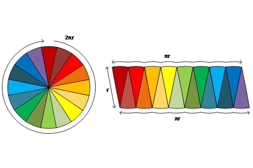 What Is Calculus? | Live Science