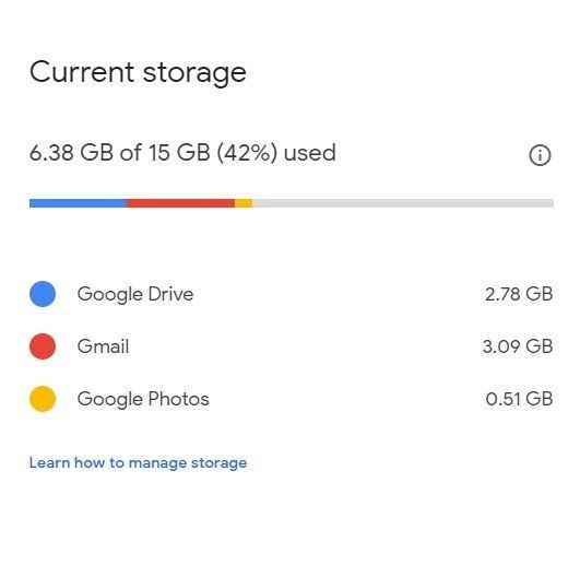 Should I pay for additional Google One storage? | Android Central