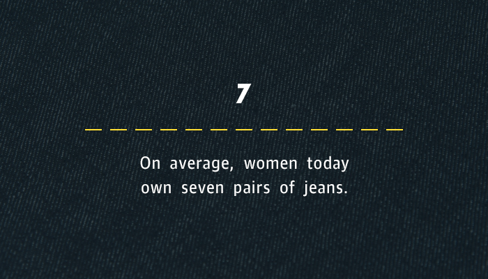 11 Fascinating Things You Never Knew About Jeans | Who What Wear