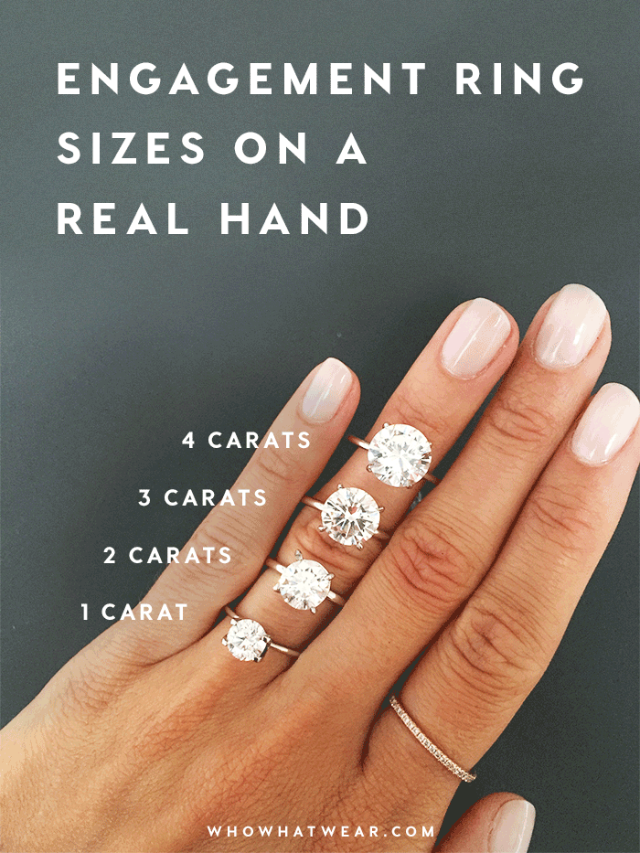 A Carat Comparison of Different Engagement Ring Sizes | Who What Wear