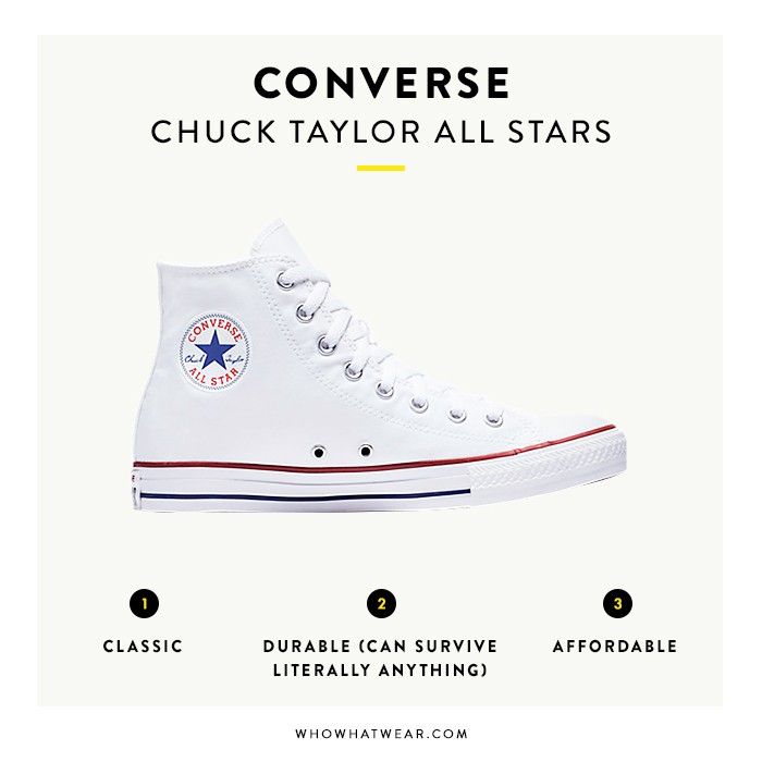 Editors' Picks: 9 Sneakers That Are Simply the Best | Who What Wear