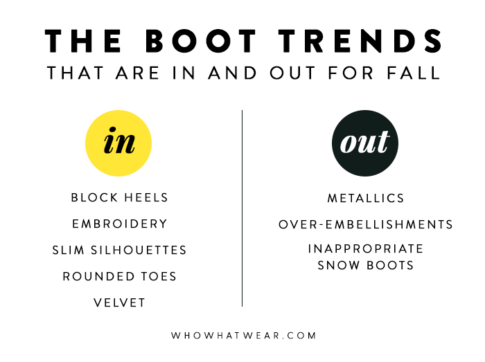 These Boot Styles Are Out, According to Experts | Who What Wear