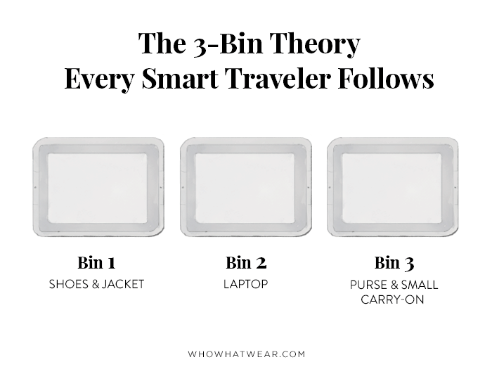 The 3-Bin Theory Every Smart Traveler Follows | Who What Wear