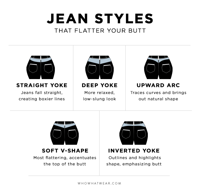 The Secret to Making Your Butt Look Good in Jeans | Who What Wear