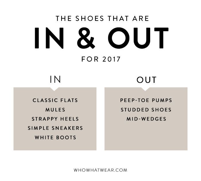 These Shoes Are Out in 2017, According to Experts | Who What Wear