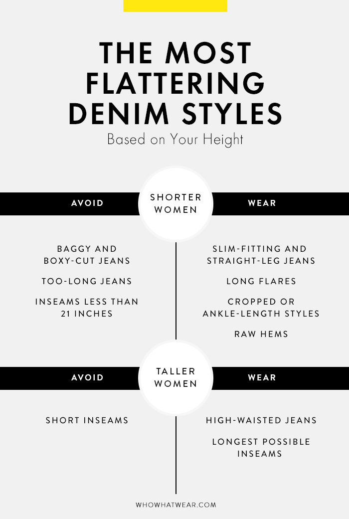 The Most Flattering Inseam Length for Your Height | Who What Wear