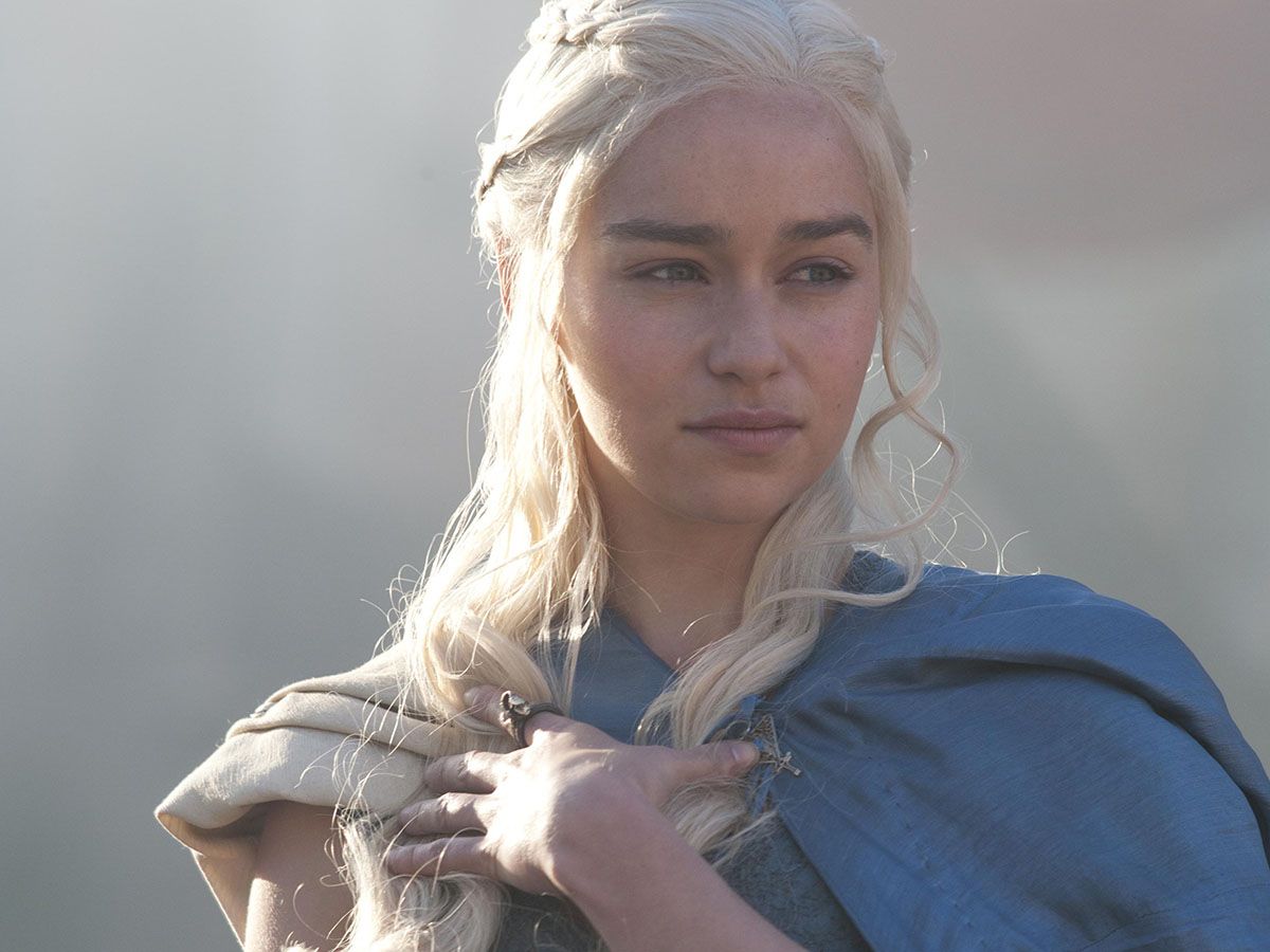 The 8 Best Meme-Inspired Halloween Costumes for 2019 | Who What Wear