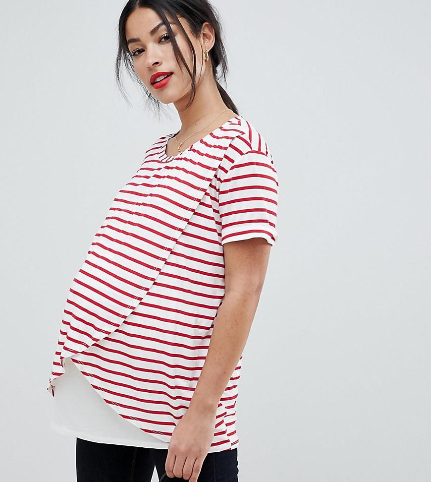 The 9 Best Maternity Halloween Costumes to Try | Who What Wear