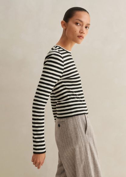 The Complete Capsule: The 35 Best Wardrobe Basics for Women | Who What ...