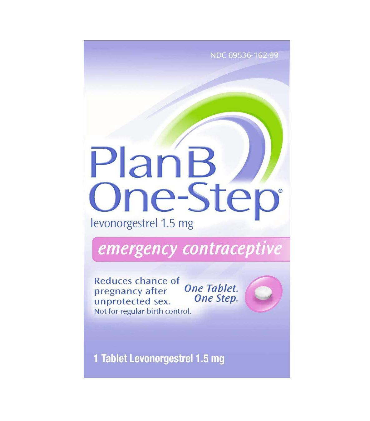 Plan B Side Effects: Gynecologists Break It Down | Who What Wear