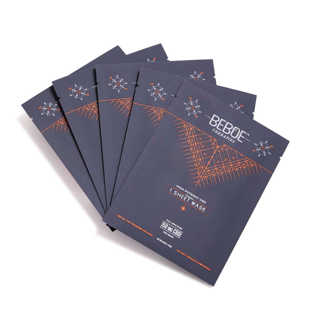 Reviewed: Beboe Therapies High Potency CBD Sheet Masks | Who What Wear