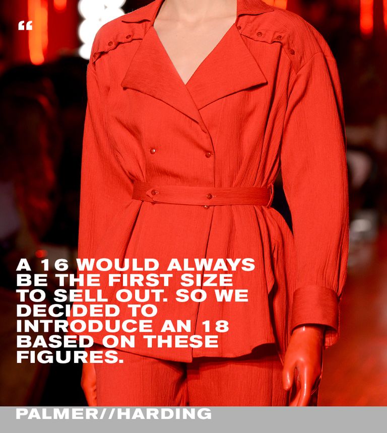 The Fashion Industry's Problem With Sizing in 2019 | Who What Wear