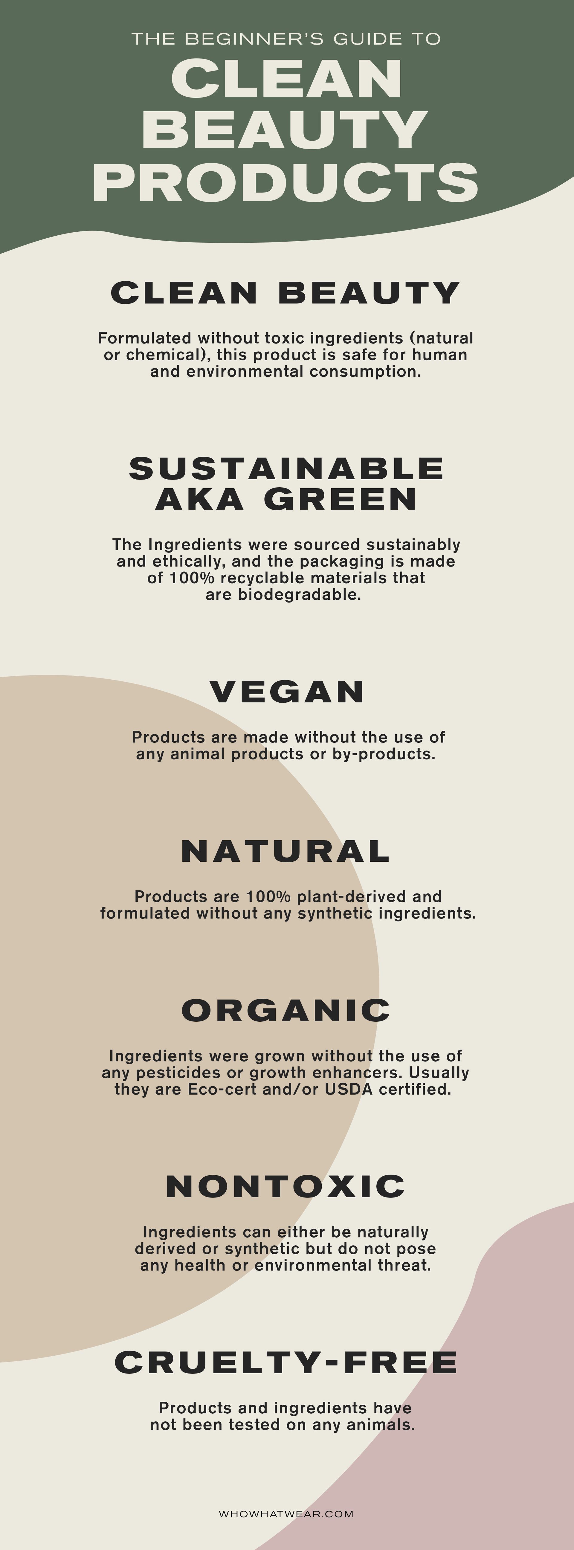 The Beginner's Guide to Clean Beauty Products | Who What Wear