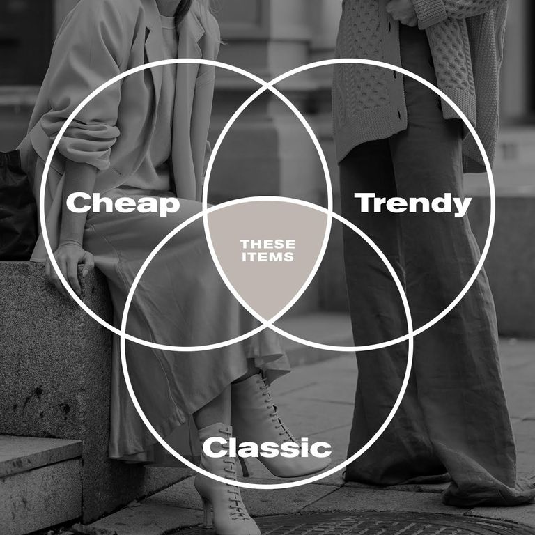 19 Cheap and Trendy Items That Are Still Classic | Who What Wear