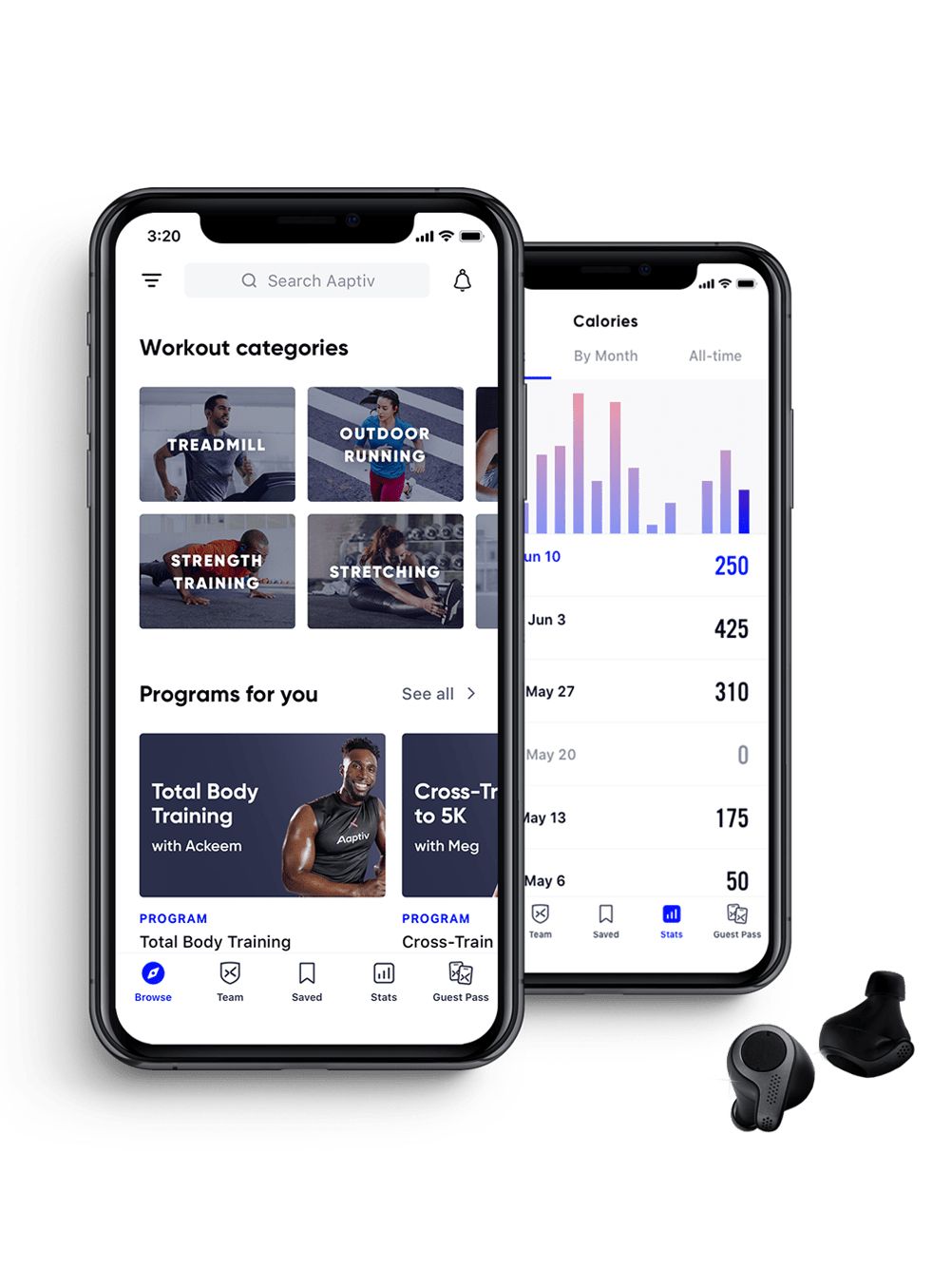 17 Fitness Tracking Apps That Promote a Healthy Lifestyle | Who What Wear