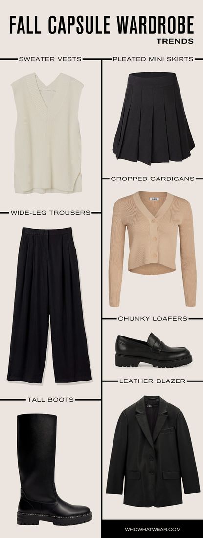 7 Trends, 12 Outfit Formulas: Your Fall Capsule Wardrobe | Who What Wear