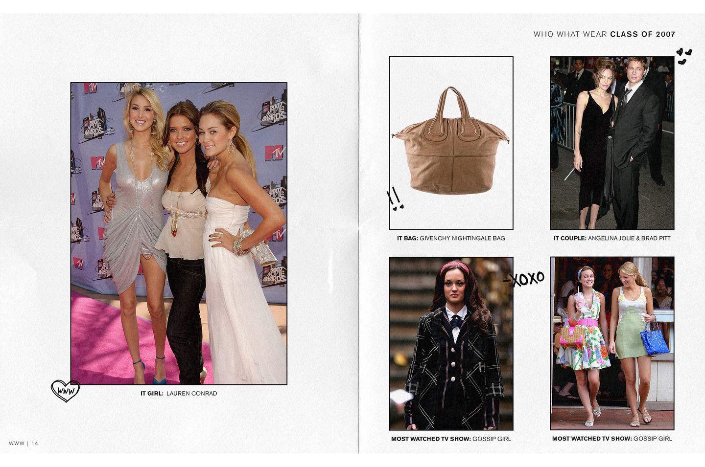 We're Turning 16—Here's Every Big Moment From 2006 to Today | Who What Wear