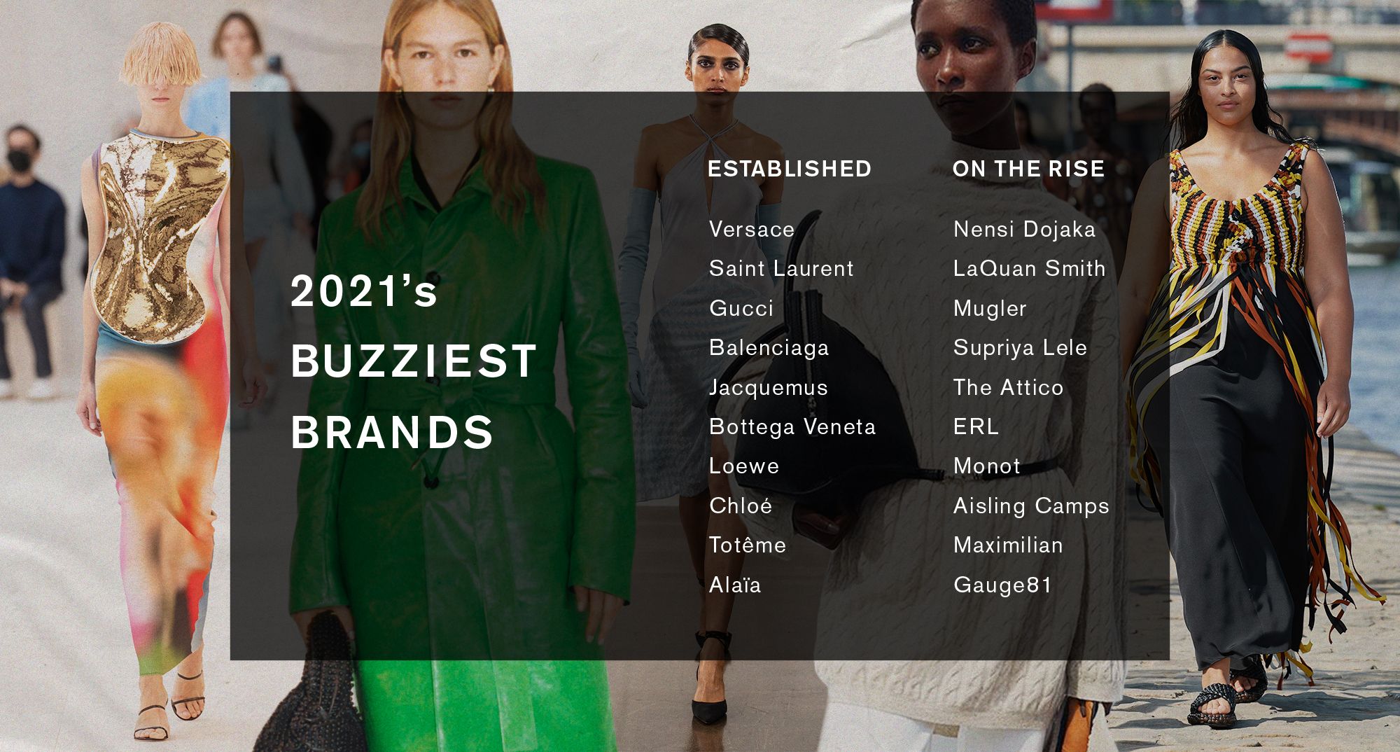 The Most Popular Luxury Brands and Items of 2021 | Who What Wear