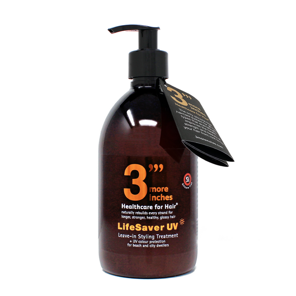 The 12 Best Hair Styling Products, According to Experts | Who What Wear