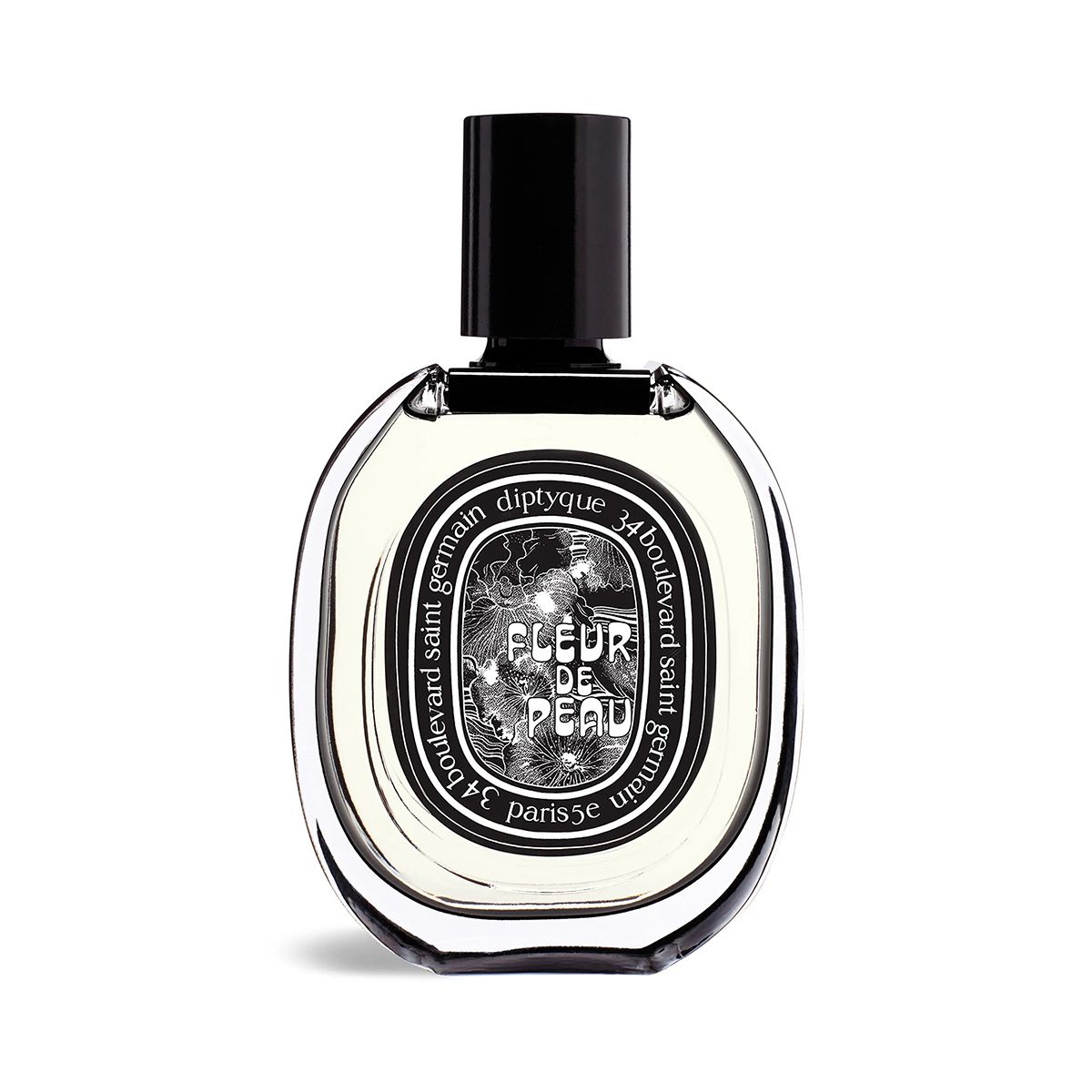 The 15 Inspiring Perfumes You Should Have in Your Collection | Who What ...