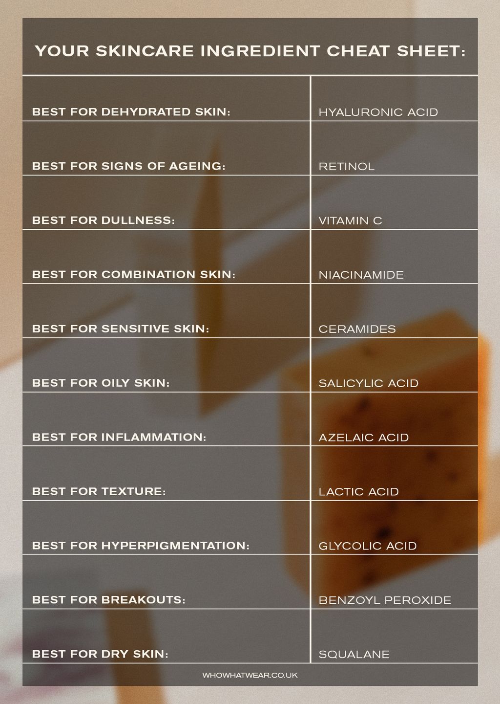 The 11 Best Skincare Ingredients To Look Out For | Who What Wear