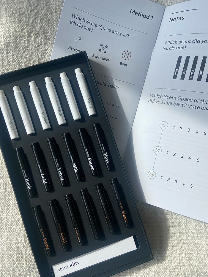 Commodity Perfumes, Reviewed by a Scent-Loving Beauty Editor | Who What ...