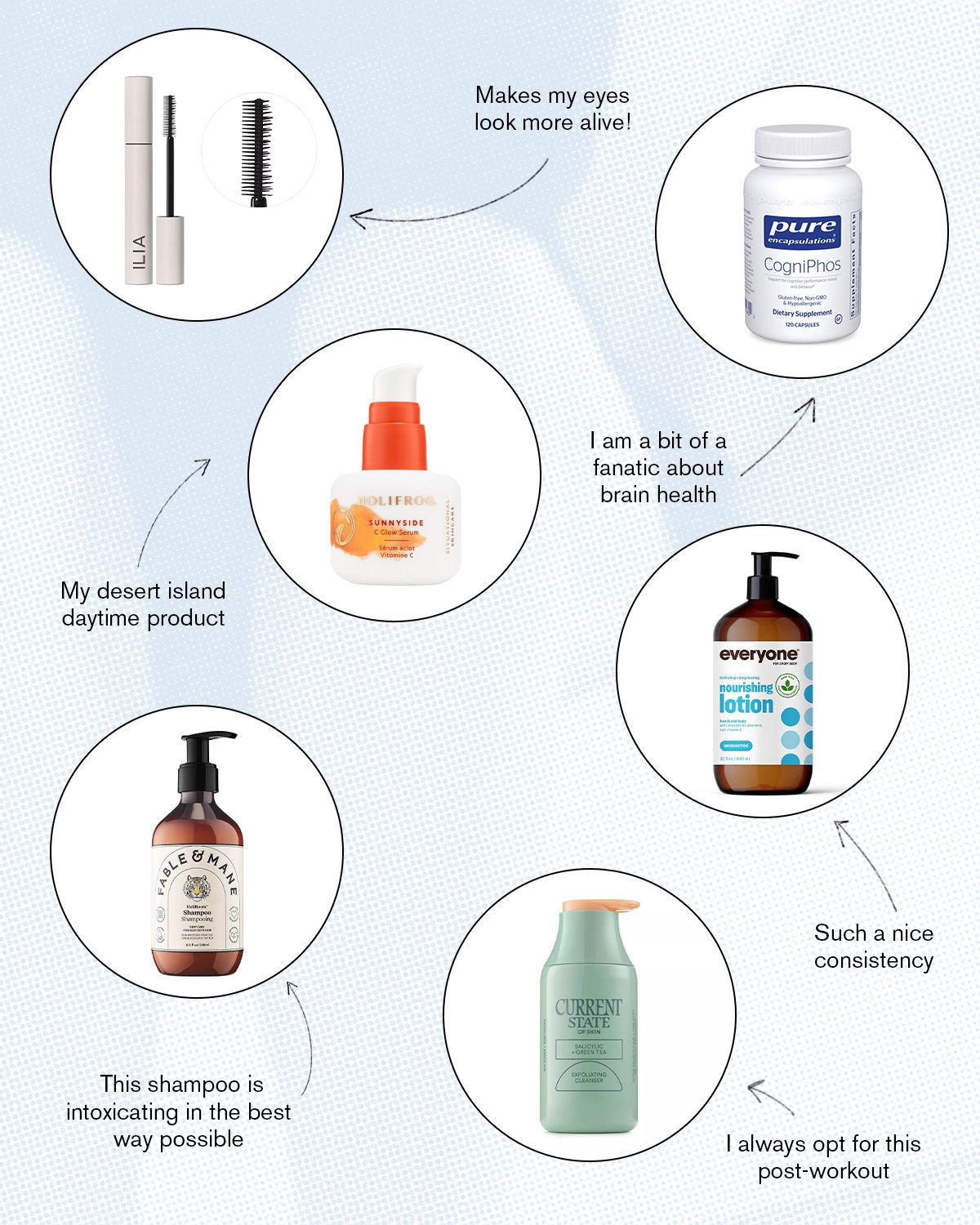 22 Beauty Products Founder Emily Parr Swears By | Who What Wear