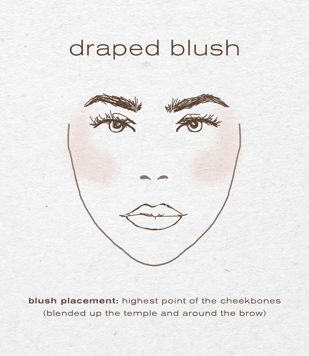 How to Apply Blush, According to Makeup Artists | Who What Wear