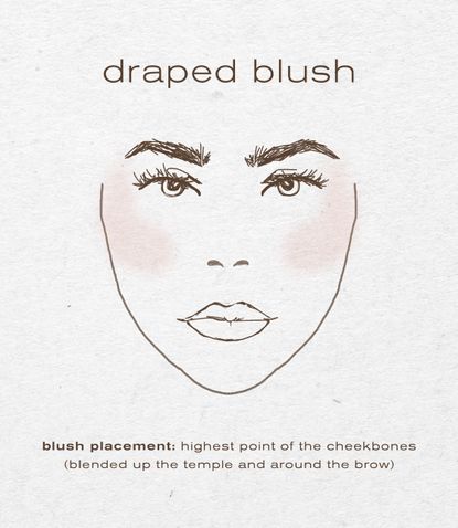 How to Apply Blush, According to Makeup Artists | Who What Wear
