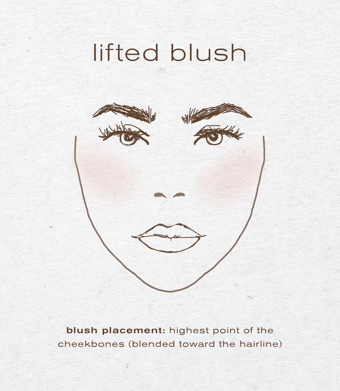 How to Apply Blush, According to Makeup Artists | Who What Wear