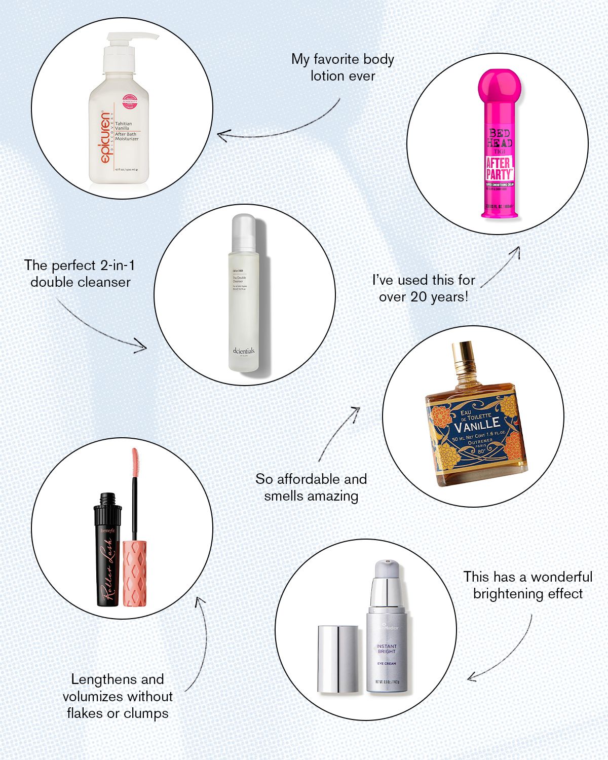 Anush Movsesian's Favorite Beauty Products of All Time | Who What Wear