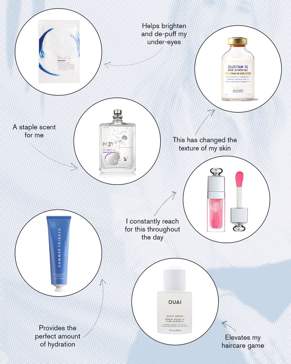 Gara Post's Favorite Beauty Products of All Time | Who What Wear