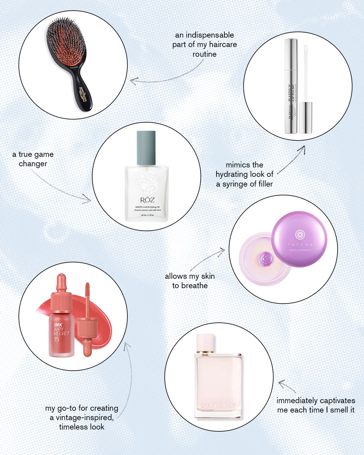 Dr. Lara Devgan's Favorite Beauty Products of All Time | Who What Wear