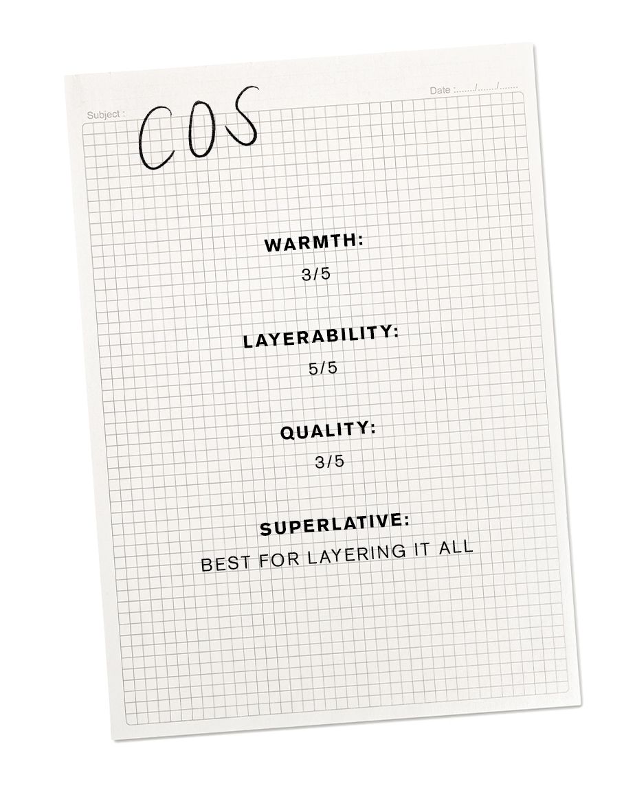 We Tried the 5 Best Wool Coats—Honest Reviews Only | Who What Wear